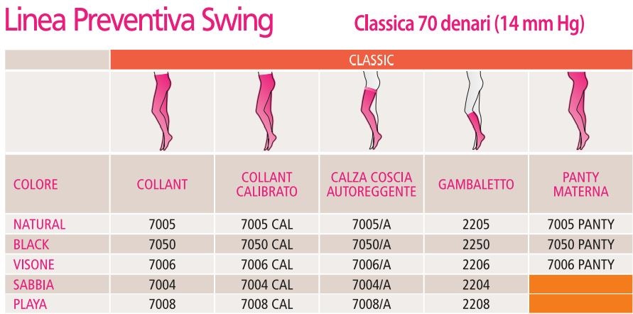 Calze elastiche preventive Swing Classic 14mmHg 70 DENARI | Calze Medi